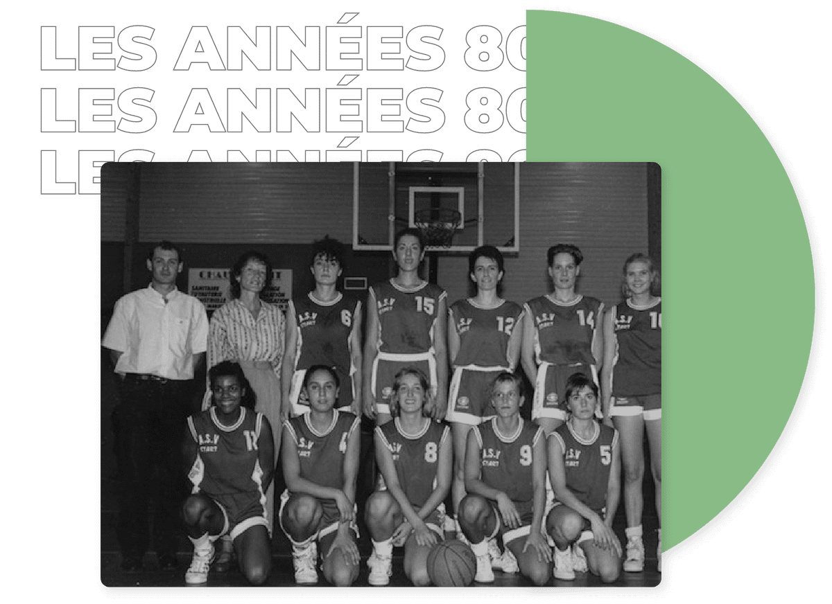 Historique - ASVEL